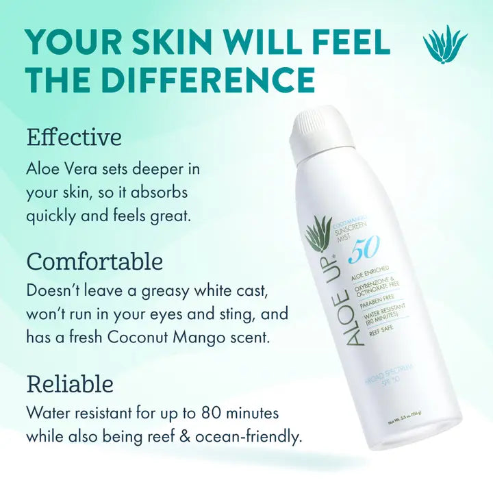 White Collection Spf 50 Continuous Spray – Outdoor Republic