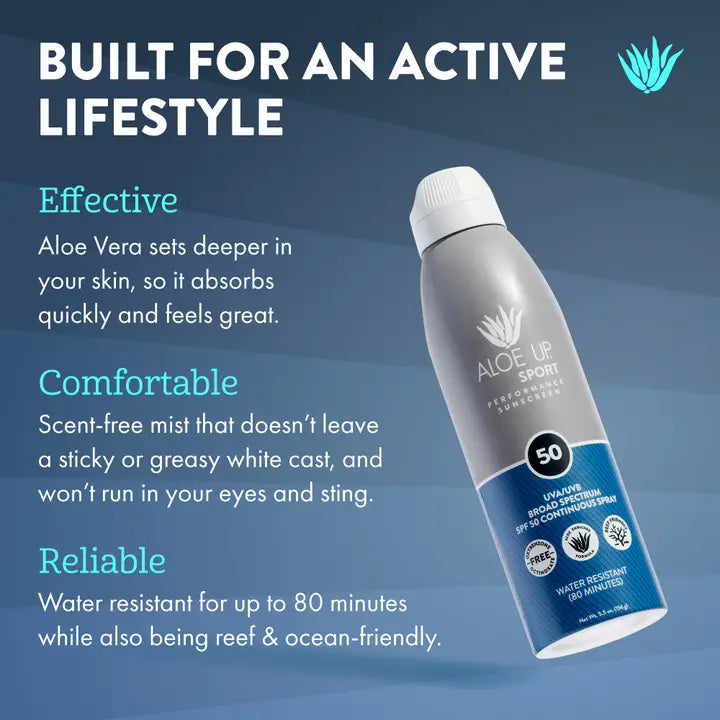 Sport Spf 50 Continuous Spray – Outdoor Republic